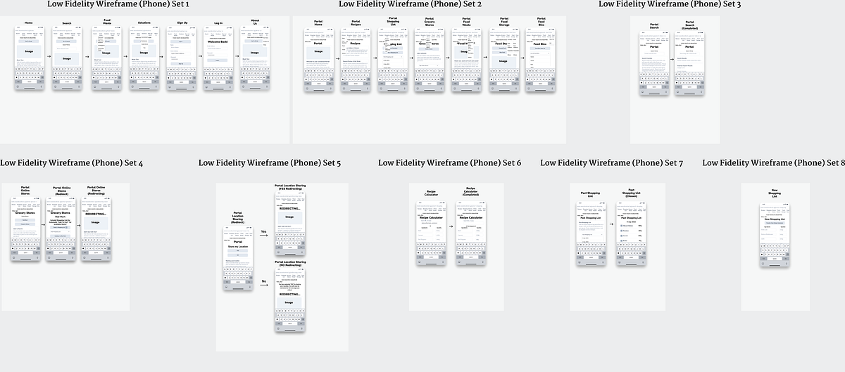 Low Fidelity Wireframes - Donovan Foong - Medium