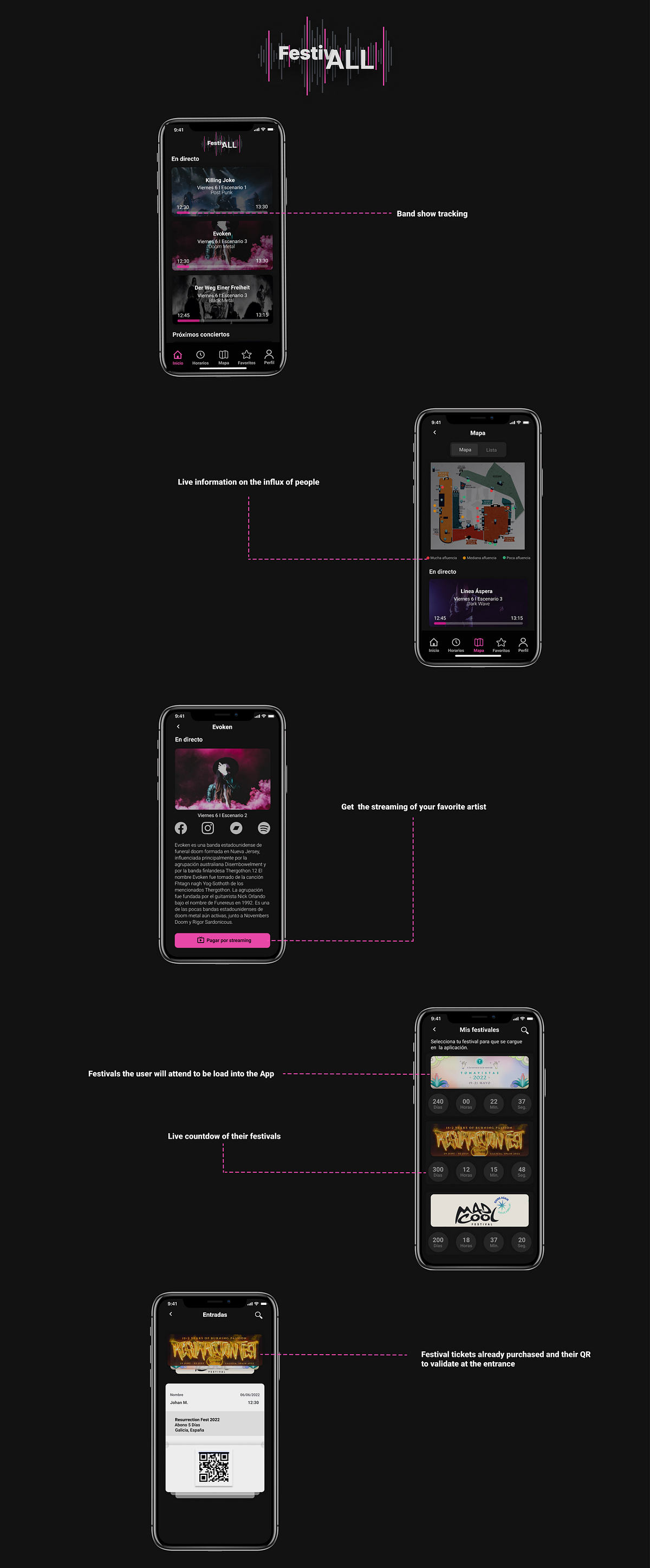 Designing FestivALL. An App for streaming at music festivals | by Johan ...