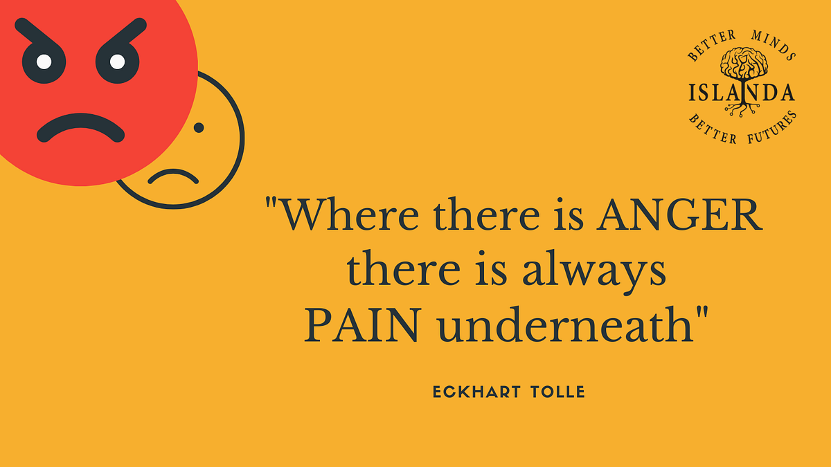ANGER: an emotion with the power to destroy — learn how to harness that ...