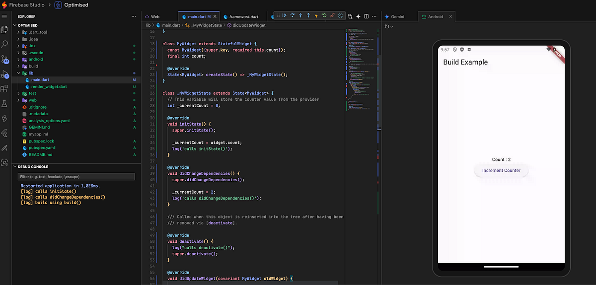 Understanding Flutter Widgets & Performance Practices | by Ritikrai ...