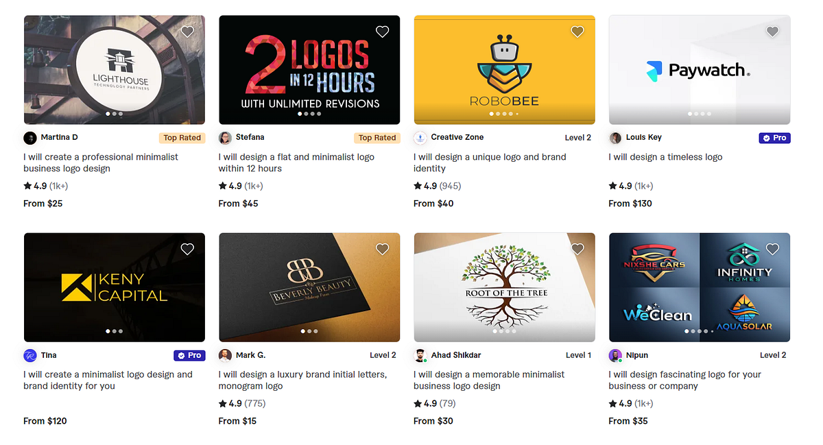 The Best “Logo Designers” on Fiverr | by Fahad Ullah Tariq | Medium