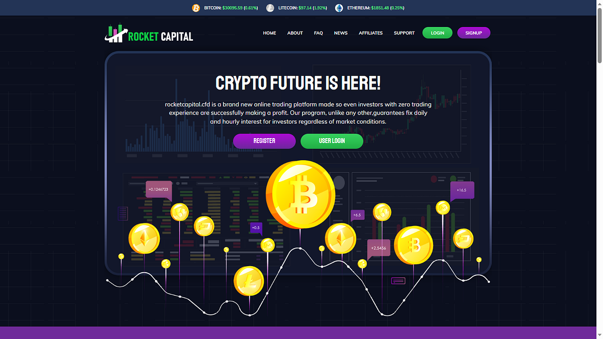 Rocketcapital Reviews — Rocketcapital.cfd Paying or Scam | by Clady ...