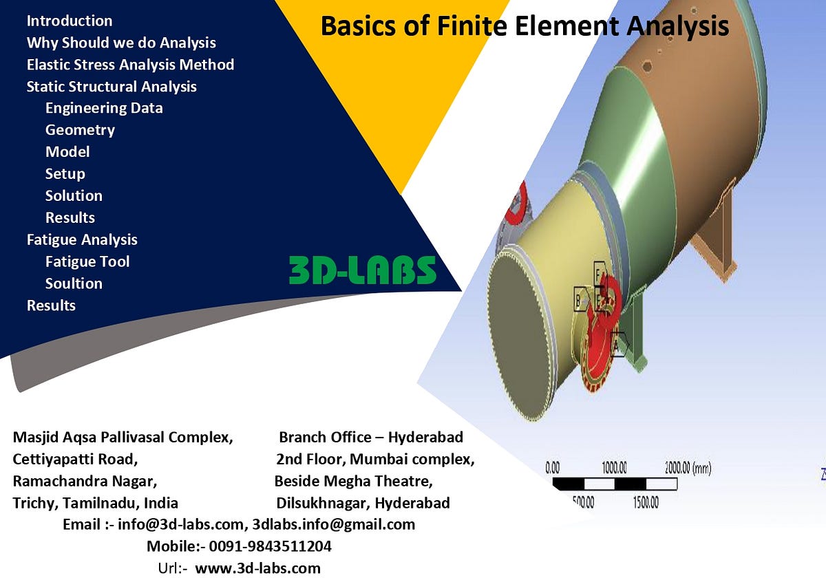 Basics of Finite Element Analysis - abdul khader - Medium