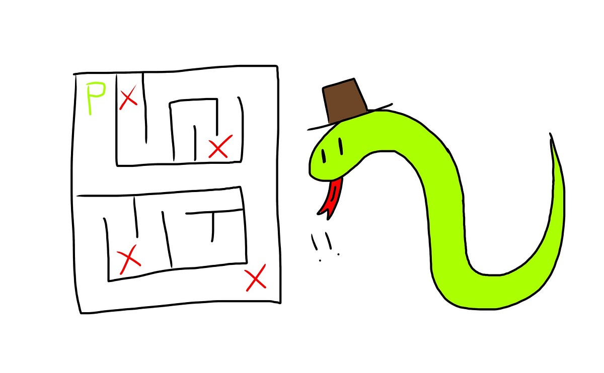 Difficult Python Question Shortest Paths In A Maze Python In Plain