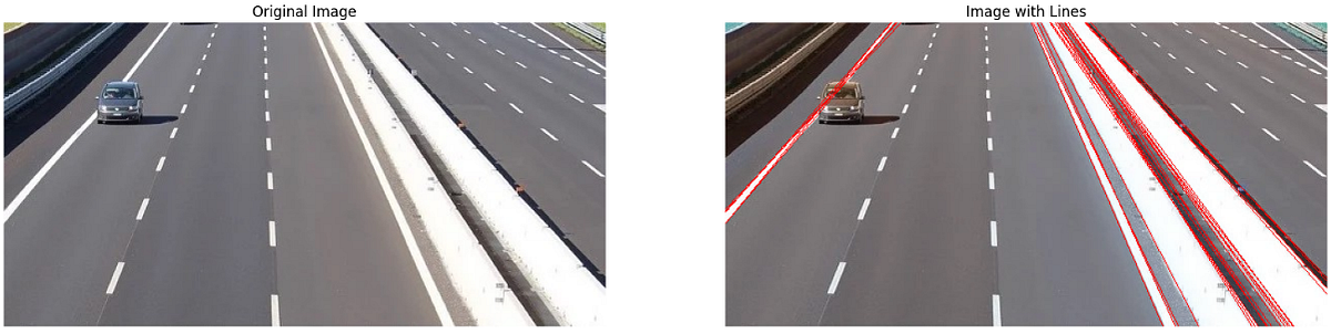 Delving into Detectors with Python — Hough Transform | by Erhan Arslan ...