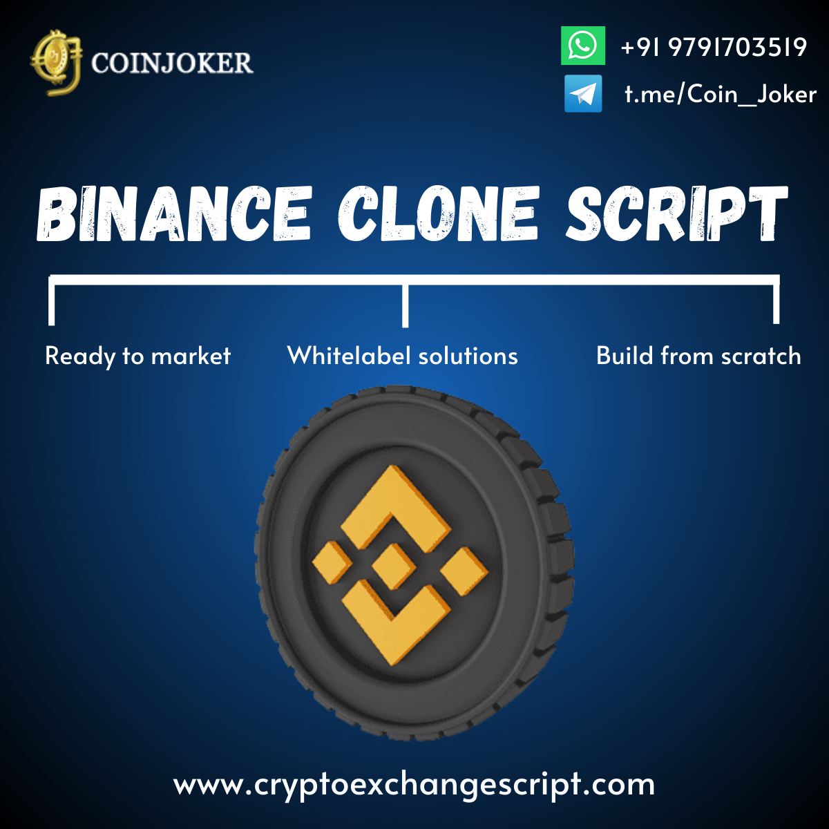 Binance clone script,. Binance Clone Script : | by AbirSteve | Jun, 2023 | Medium