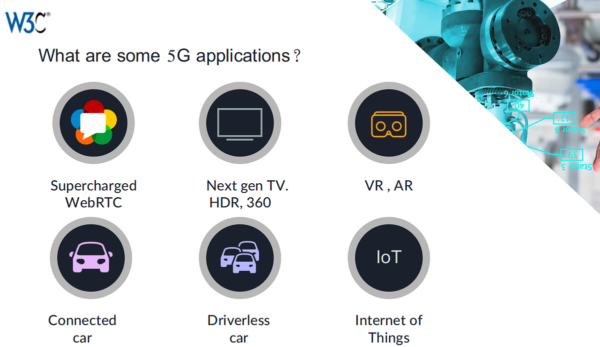 5G 시대의 킬러 기술 WebRTC. 올해부터 본격적으로 5G network의 시대가 열렸습니다… | by Calmglow | RemoteMonster