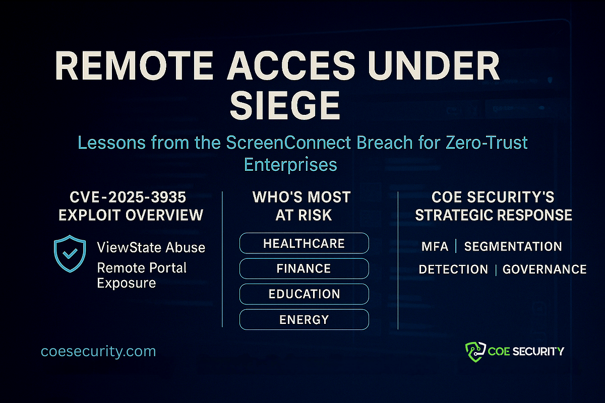 Remote Access under Siege: What the ScreenConnect Zero‑Trust Breach Reveals for Modern ...