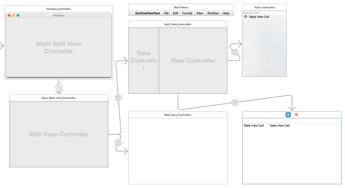 NSSplitViewController resize시 특정 View를 고정하는 방법 | by JoonHo Son | Medium