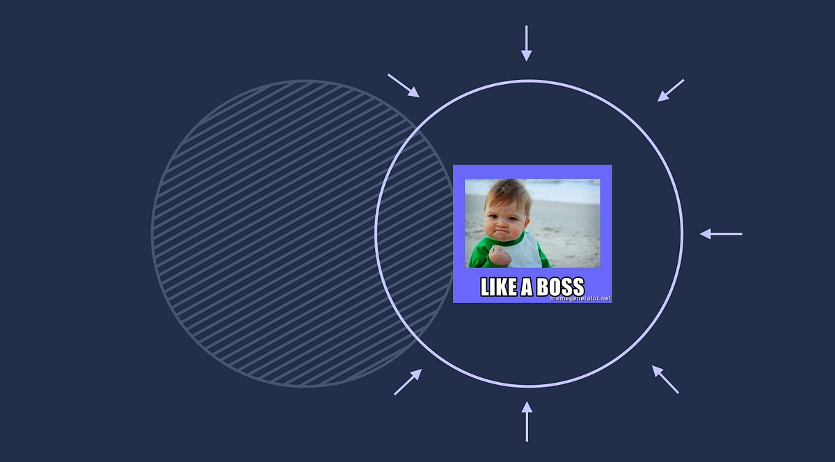 Like A Boss Facebook Cover