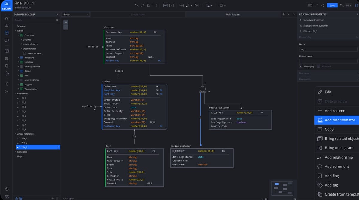 Why Logical Data Modeling is Crucial for Enterprise Data Warehouses ...