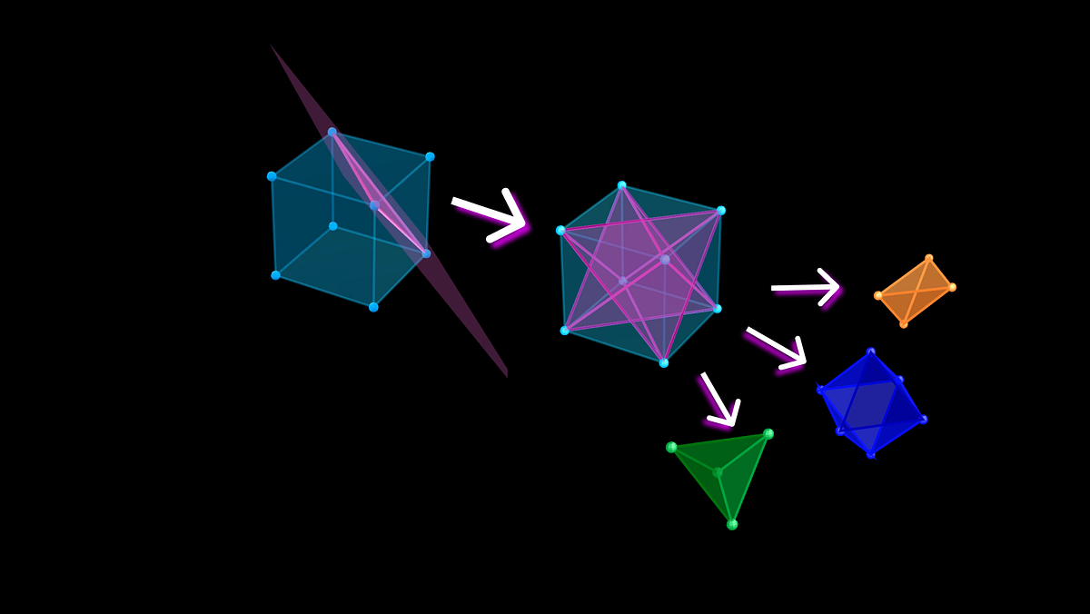 Slicing a Cube With 8 Planes. is *not* so simple to visualize! | by ...