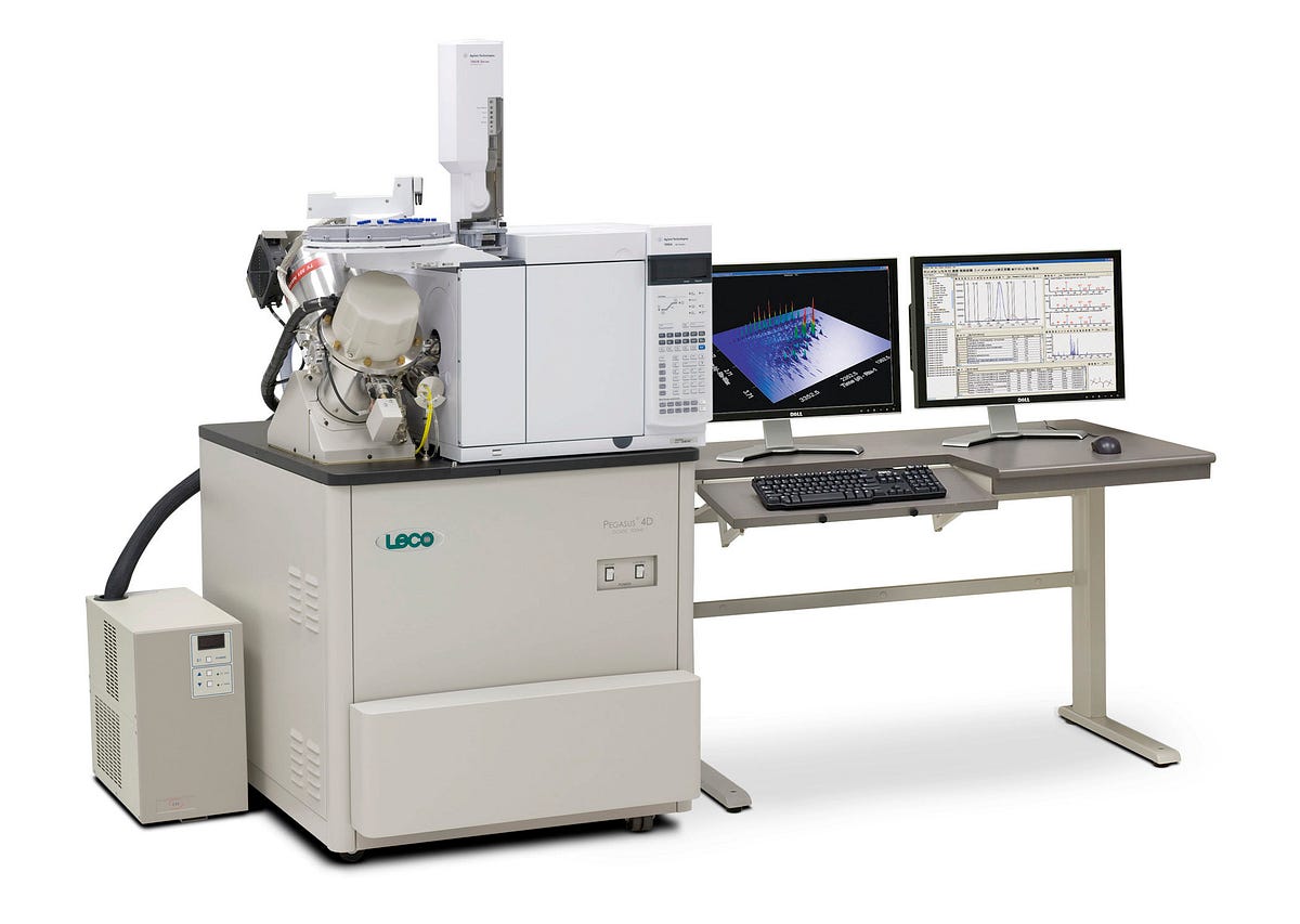 Detailed Process of Gas Chromatography Analysis | by James Henry | Medium