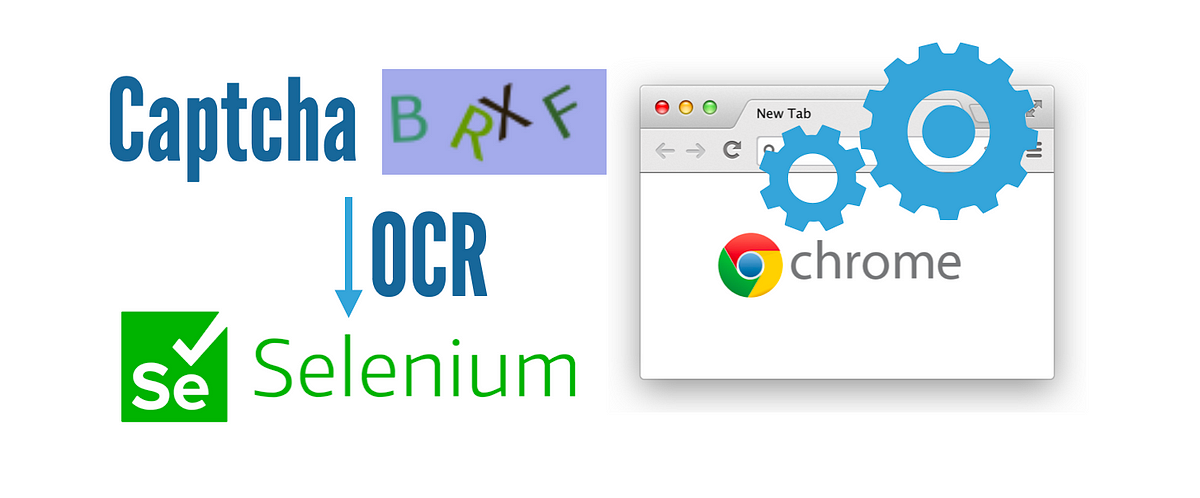 An Unsuccessful Attempt To Use Ocr To Pass Text Based Captcha In Selenium Automated Tests By 2232