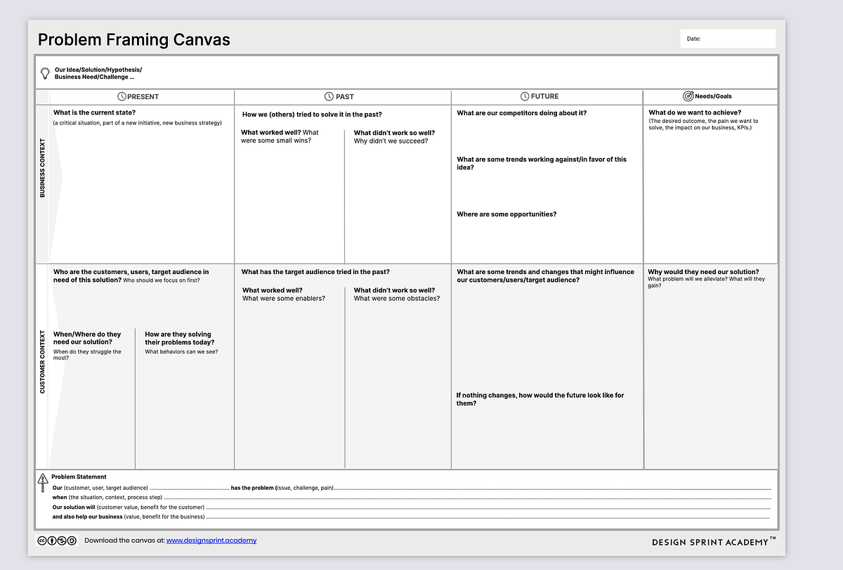 Problem Framing Canvas | by Design Sprint Academy | Medium