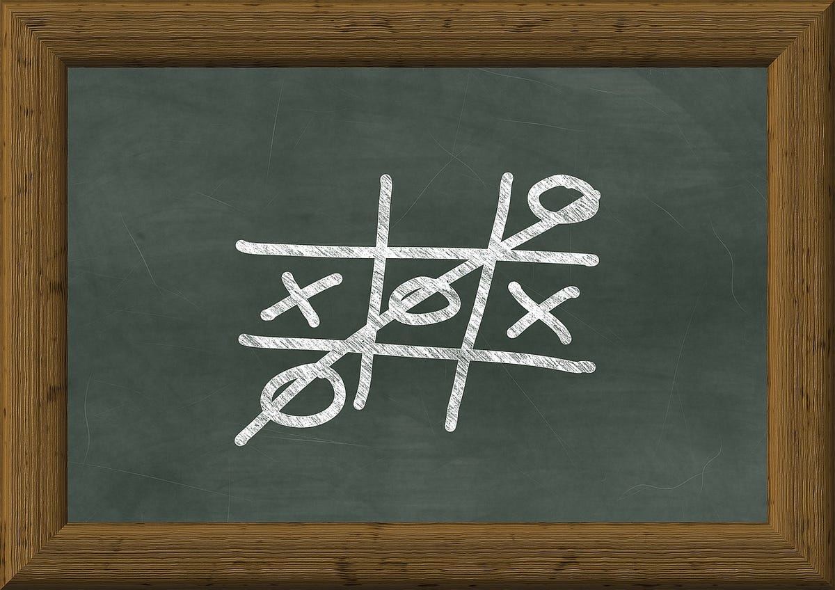 Adversarial Search Tic Tac Toe In Python Using The Minimax Algorithm 4095