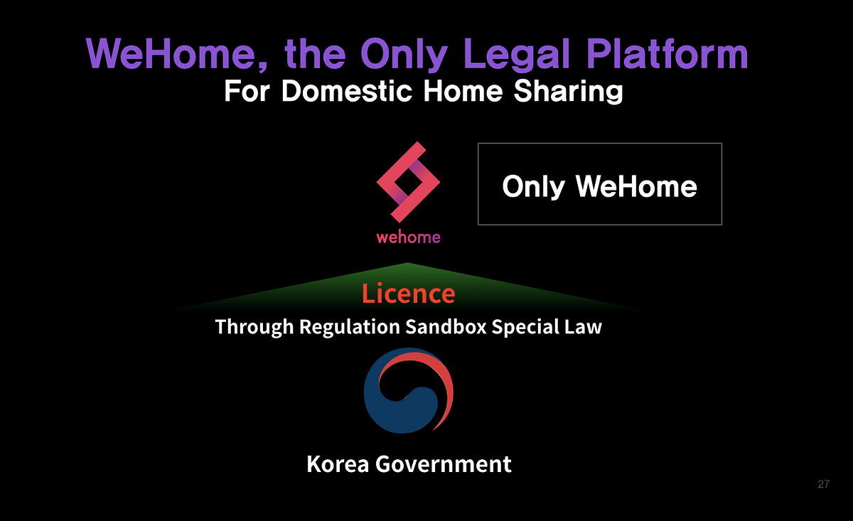 WeHome, the Only Legitimate Platform for Domestic Home Sharing in Korea ...