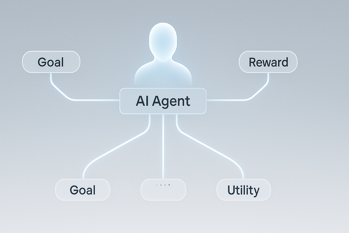 #15: AIAgents -Goal-Based and Utility-Based Agents (Planning and ...
