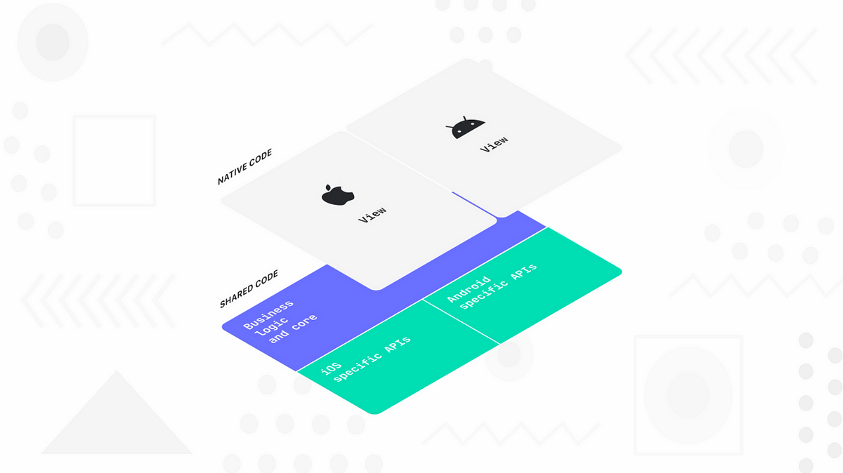 Getting Started with KMM: A Beginner’s Introduction to Kotlin ... Getting Started with KMM: A Beginner’s Introduction to Kotlin ...