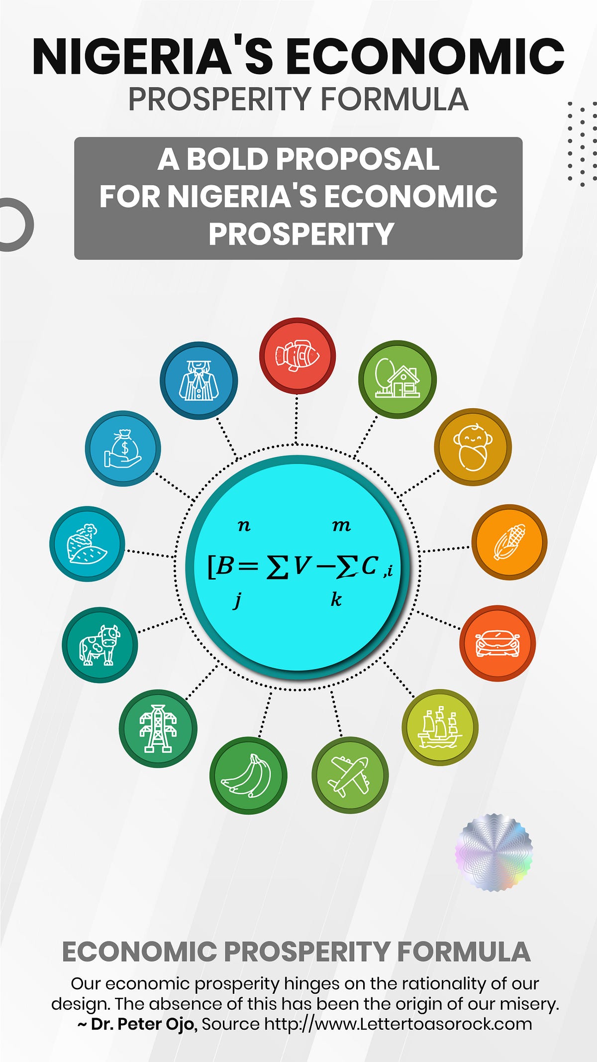 Nigeria’s Economic Prosperity Formula? | by RemittanceToken | Medium