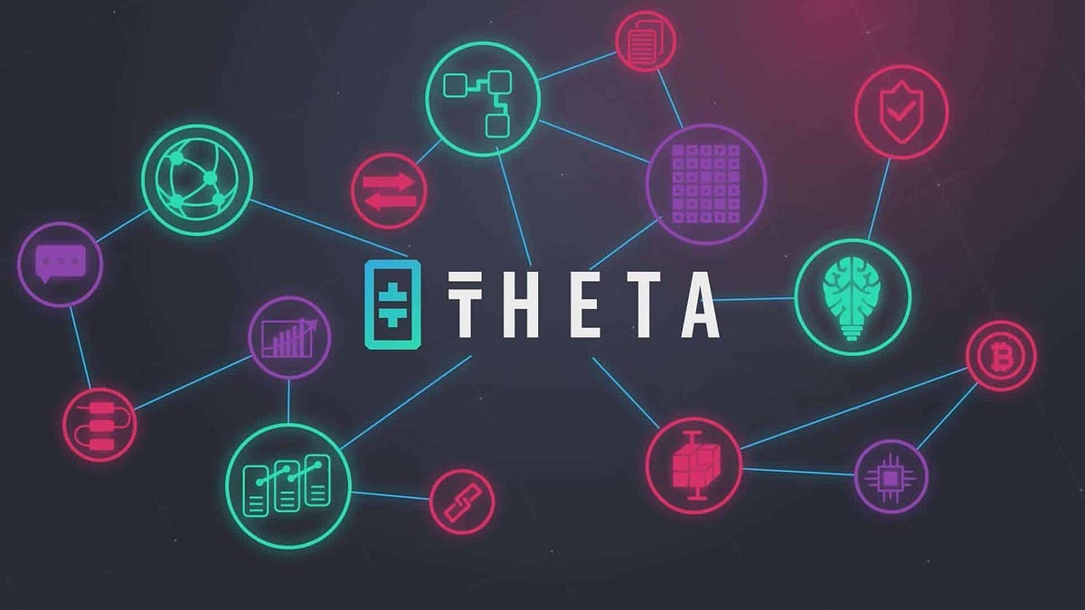 How to Maximize THETA Airdrop Earnings on DappRadar | by $THETA Airdrop ...