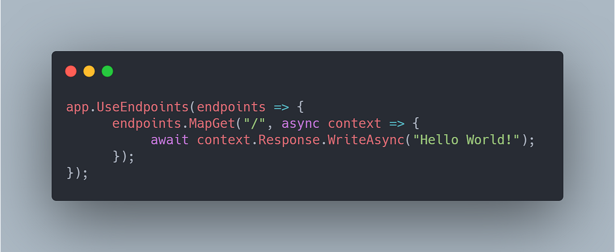 Understanding the basics of Web API in ASP.NET Core | by Abhinaw Kumar ...