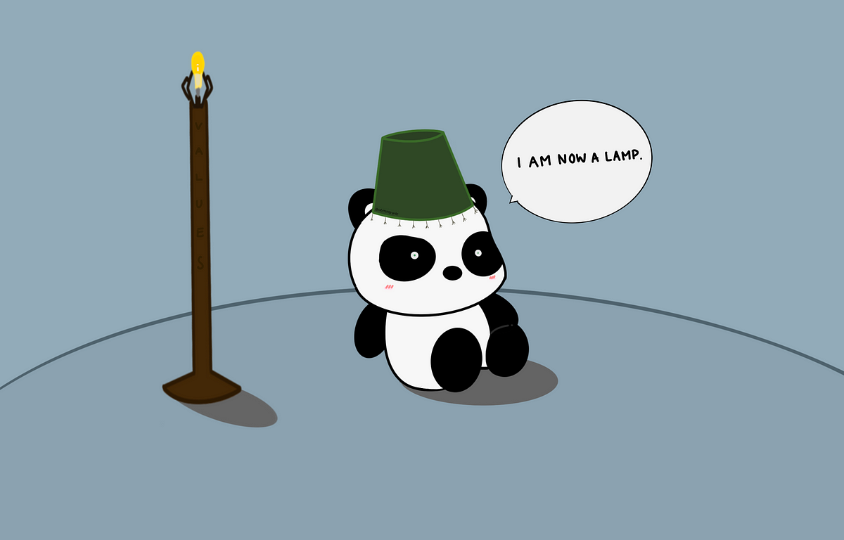 An Easy Way To Replace Values In A Pandas Dataframe By Byron Dolon Towards Data Science