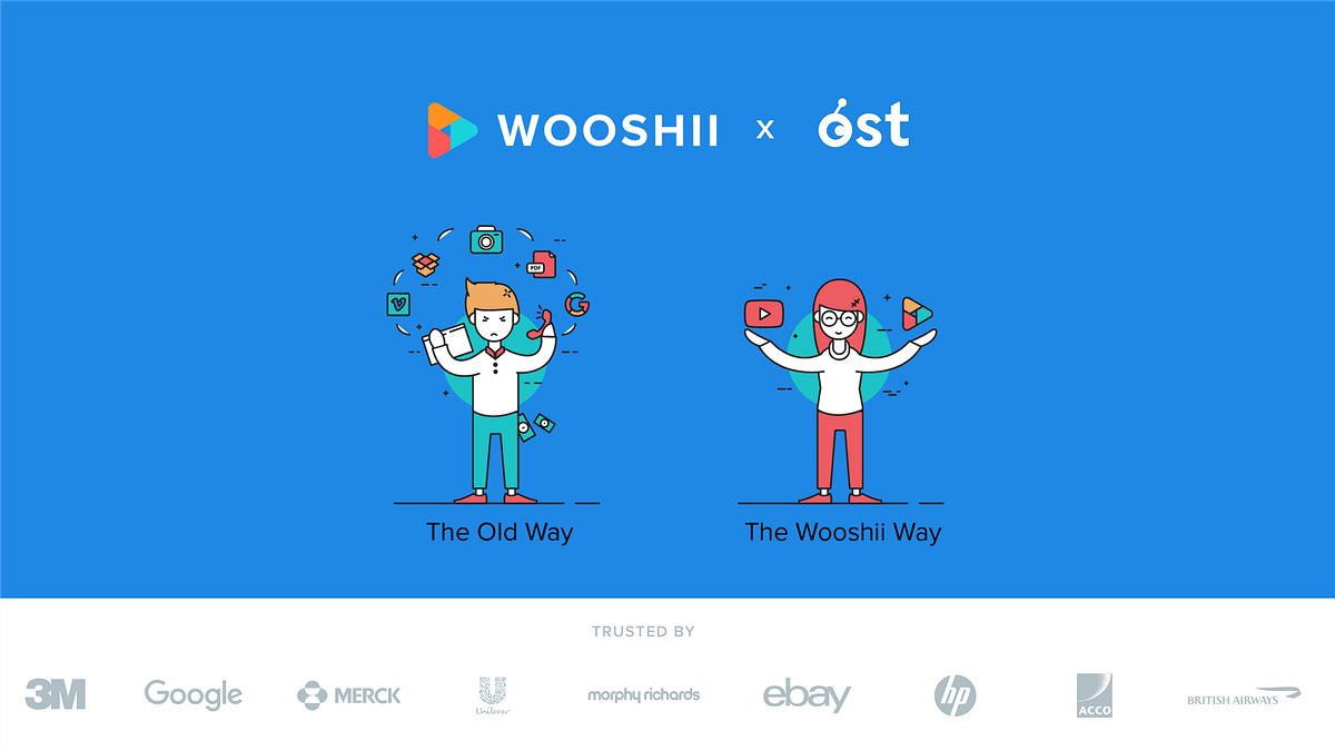 Welcome Wooshii! Developing the new currency for video production with ...