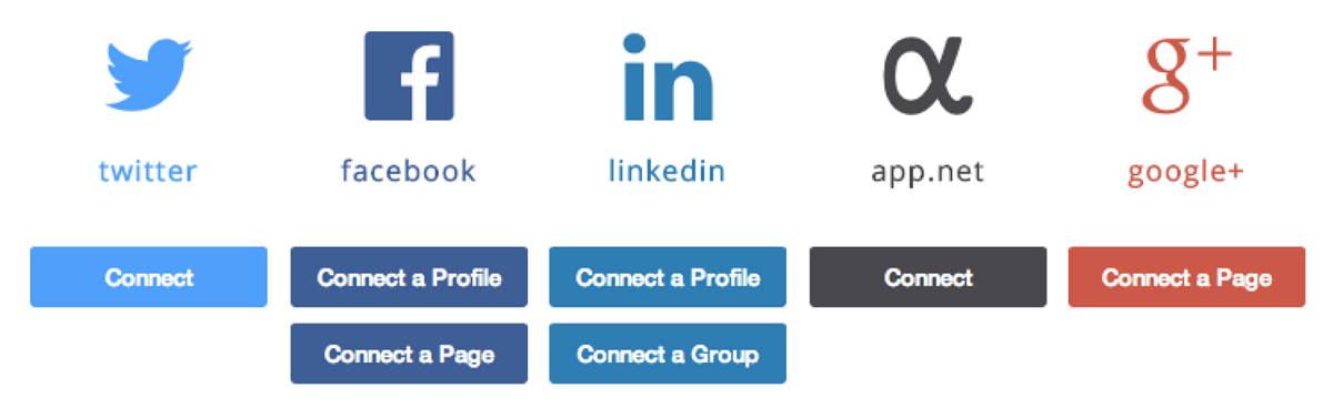 Federated Account Linking. Linking Accounts from Multiple… | by Johann ...