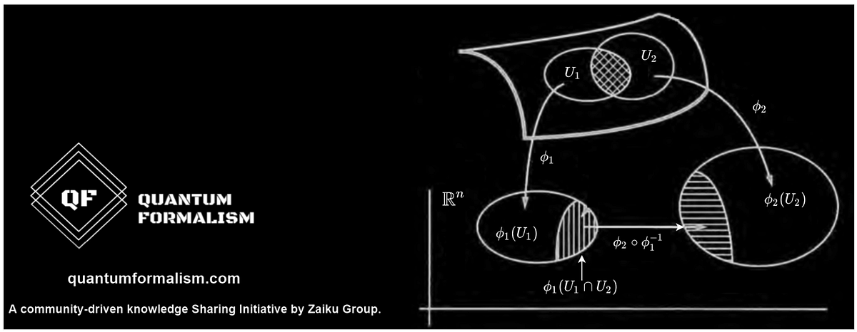 Lecture 7(Manifolds) Replay - Quantum Formalism Academy - Medium