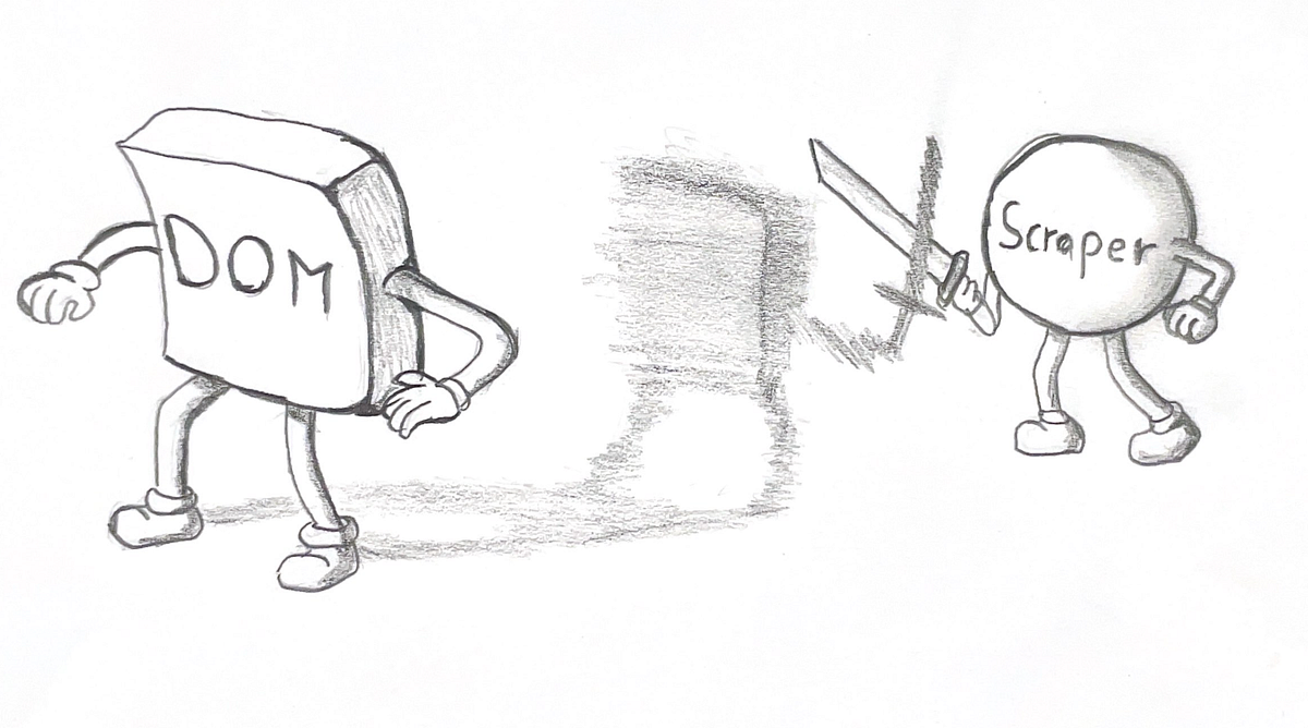 Scraping the shadow DOM | JS | puppeteer | Medium