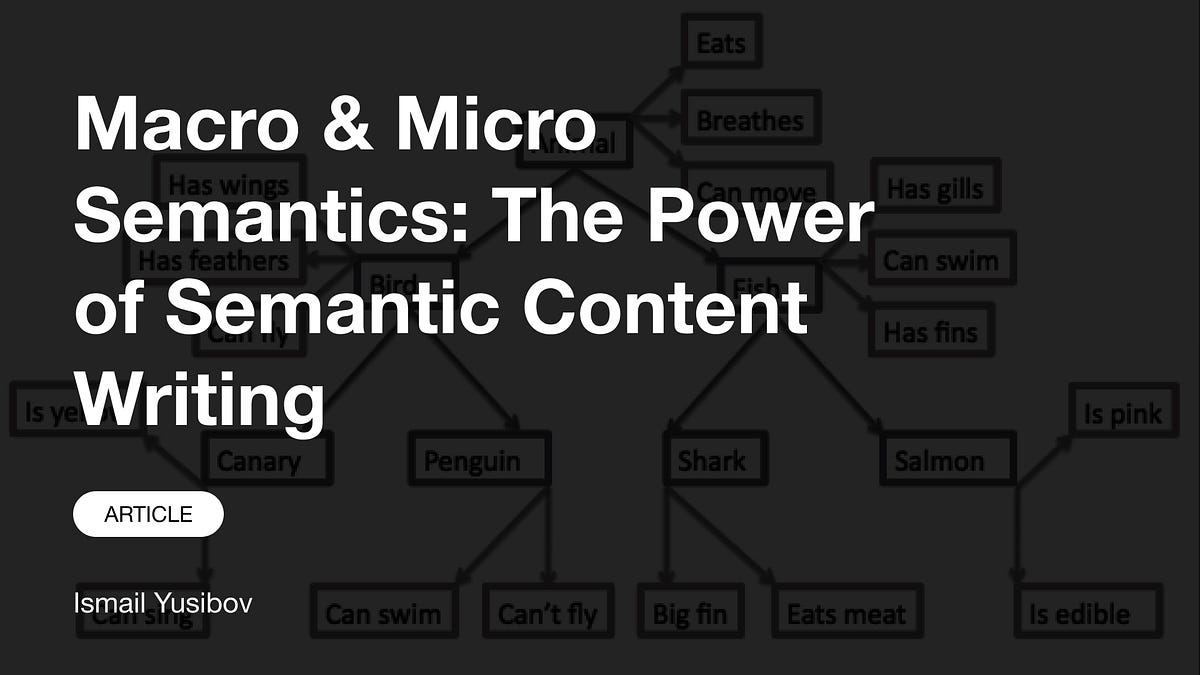 Macro & Micro Semantics: The Power of Semantic Content Writing | by ...