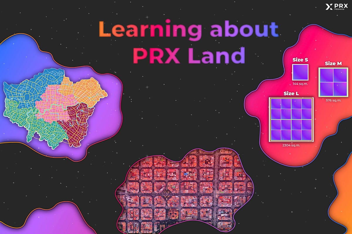 Learning about PRX Land. Land Concept | by PRX Metaverse | Medium