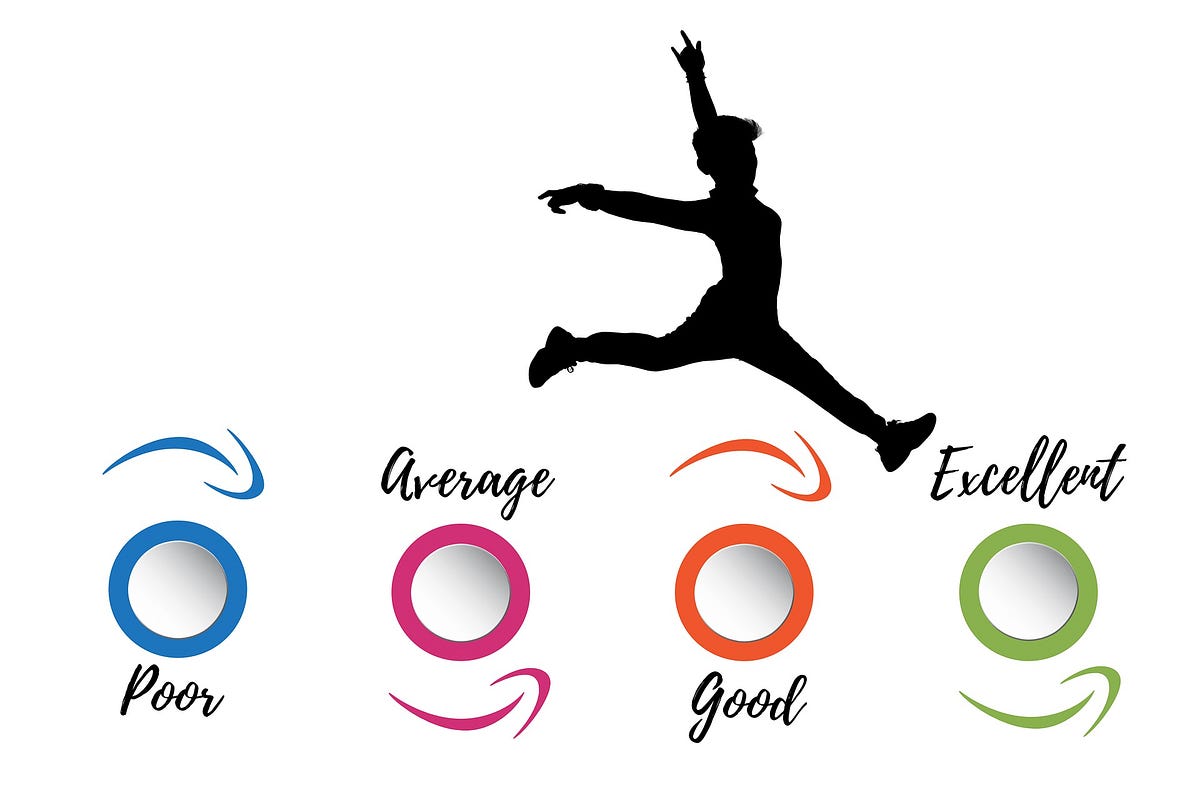 Extreme Positivity Disguises Our True Potential. Avoid It and Do ...