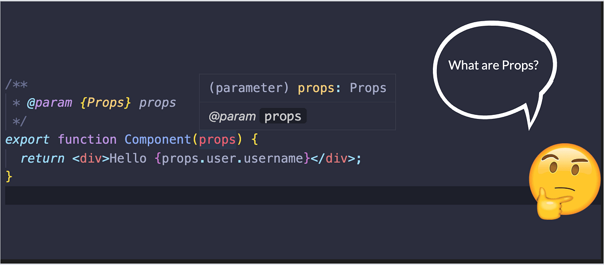 Better Insight Into Javascript Function Params With Jsdoc Typescript By Liron Burrack Medium 