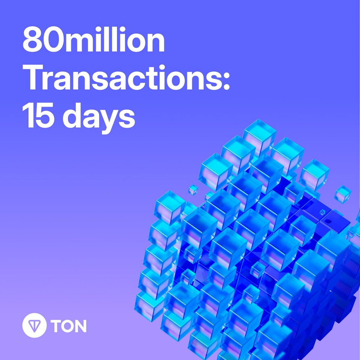 TON’s Goal: On Track to Reach 800 Million Users by 2028 through ...