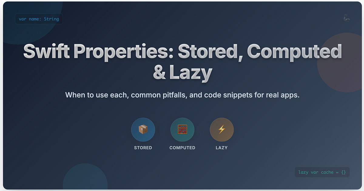 Swift Properties: Stored, Computed & Lazy | by Himali Marasinghe | Sep ...
