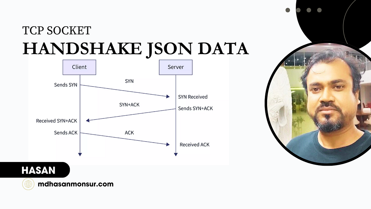 How TCP Socket Handshake Json Data | by Engr. Md. Hasan Monsur | May ...