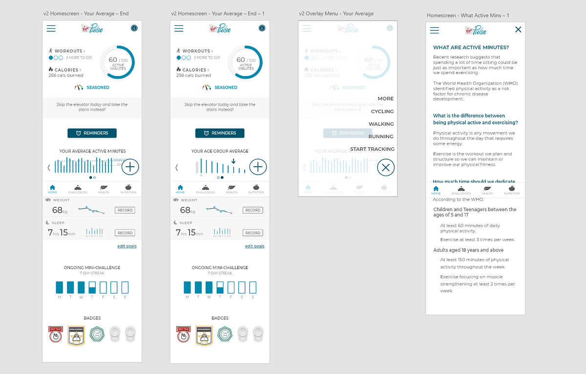 Appendix 5 — Usability Testing. VIRGIN PULSE REDESIGN | by Antonia ...