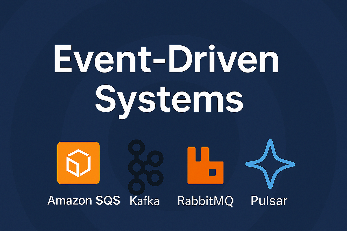 Building A Scalable Notification System With Rabbitmq Part 1 Architecture And Setup By Samuel 