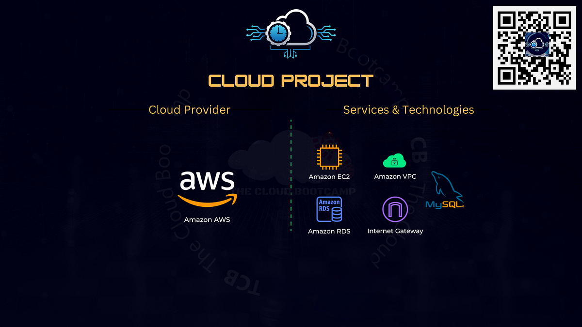 AWS Workload Migration: most common pitfall when transistioning into ...