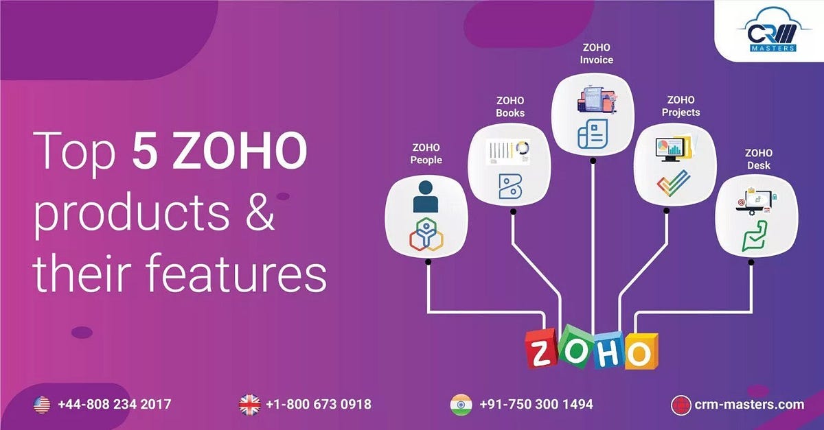 Top 5 Zoho Products and Their Features | by Gains Clark Dev | Medium