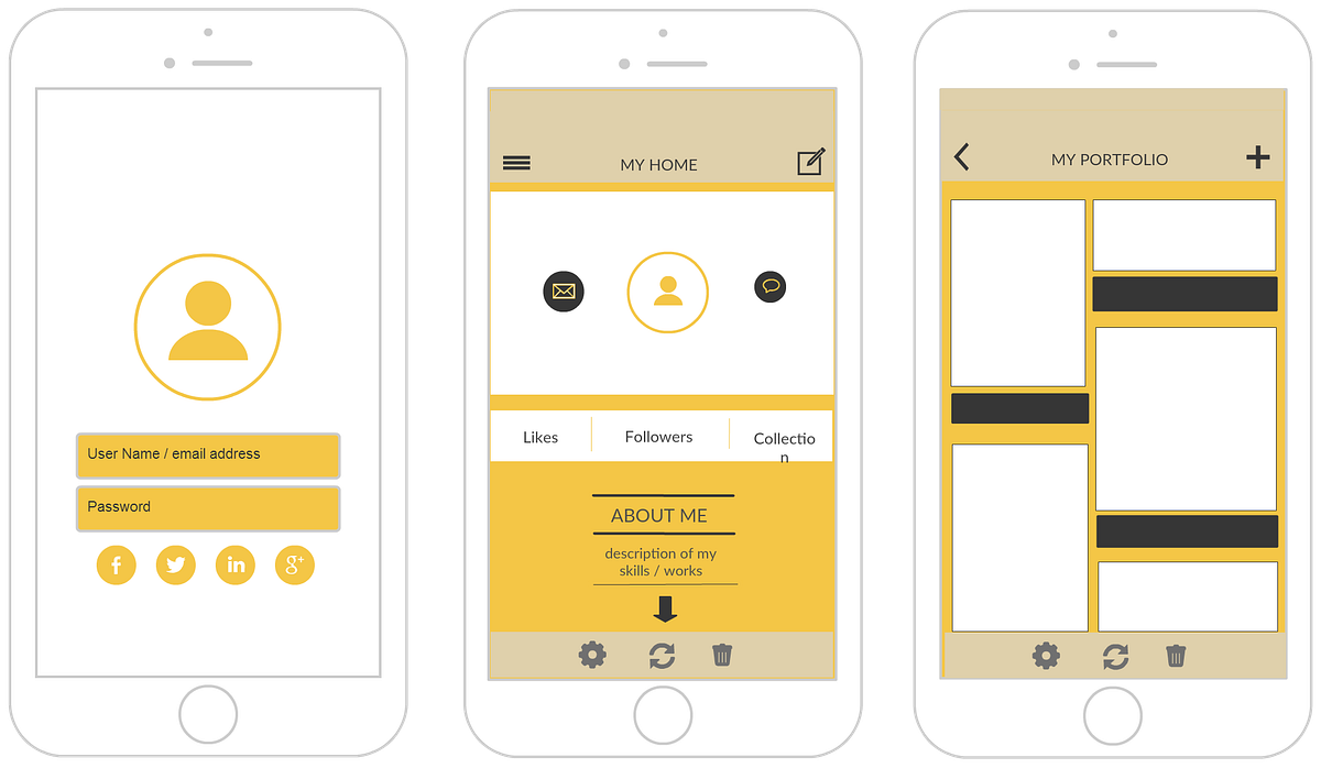 How to Use Design Mockup Tools to Improve Your Project Workflows | by ...