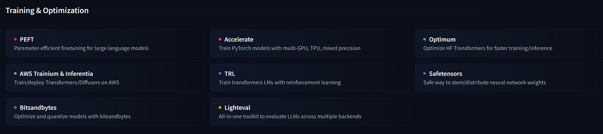 Research Papers — GEN Ai. ⭐ A COMPREHENSIVE SURVEY ON… | by Manish ...
