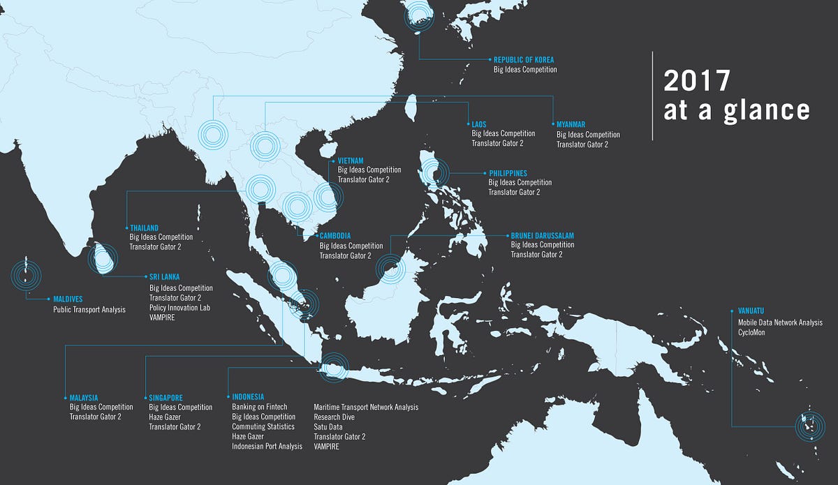 Pulse Lab Jakarta Year in Review. 2017 marked the end of the initial ...