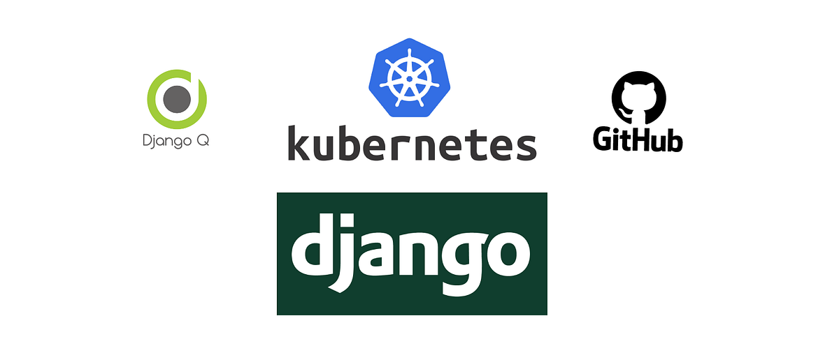 Deploying A Django And Django Q Application With Kubernetes At Digital Ocean With Cicd Github