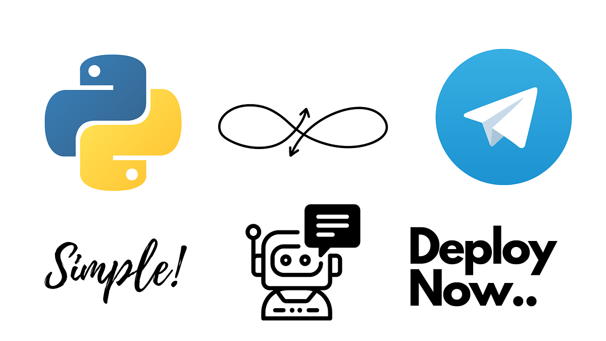 Developing Telegram Bot Using Python In Just a Few Steps | by Ganapathi ...