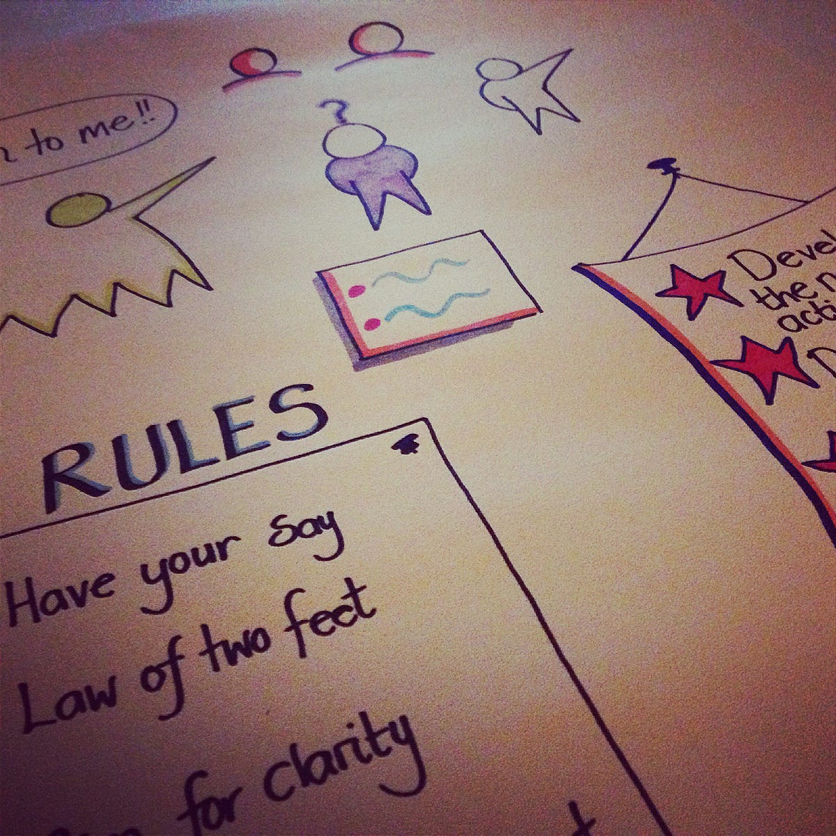 Graphic Facilitation. You can use it everywhere! | by Christina Ohanian ...