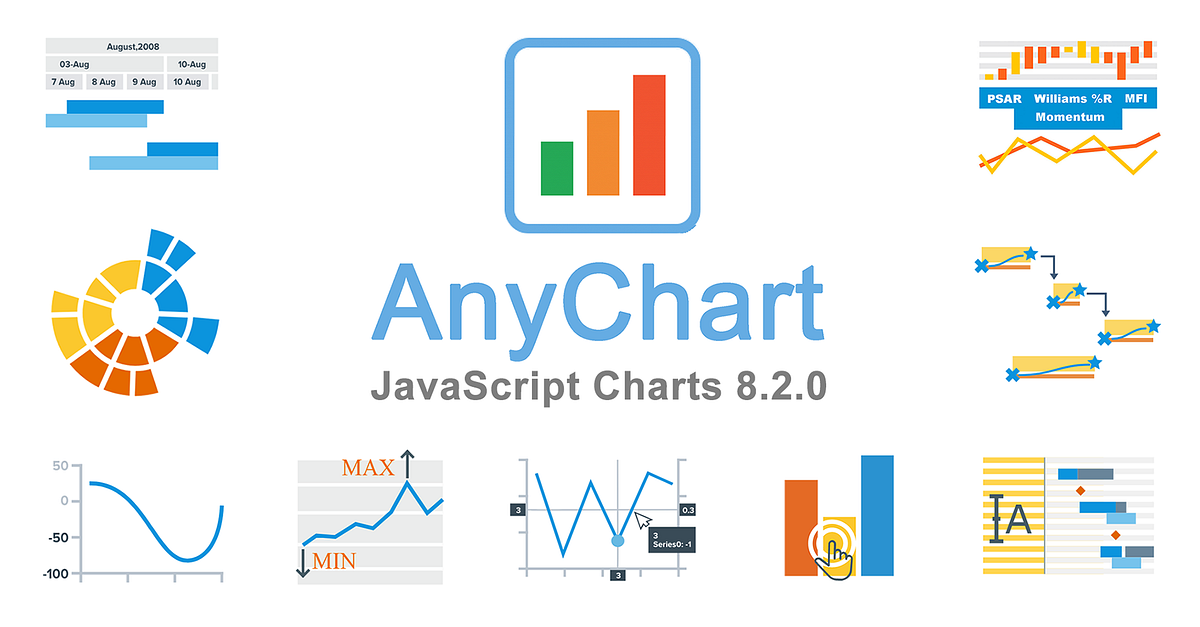 AnyChart JS Charts 8.2.0 Released — Meet Sunburst Chart, New Technical ...