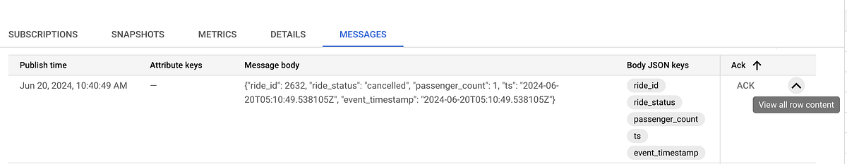 Running a Simple Transformations Using SQL in Dataflow for Unbounded Data | by Rakesh Erazuth ...